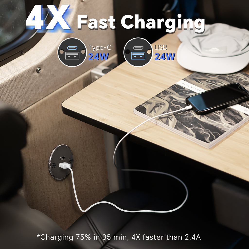 RV USB Outlet All-aluminum QC 3.0 USB-A & USB-C PD High-speed Charging ...